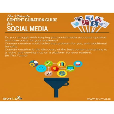 Content curation guide for social media | PDF