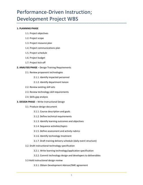 Learning module template (3) | DOC