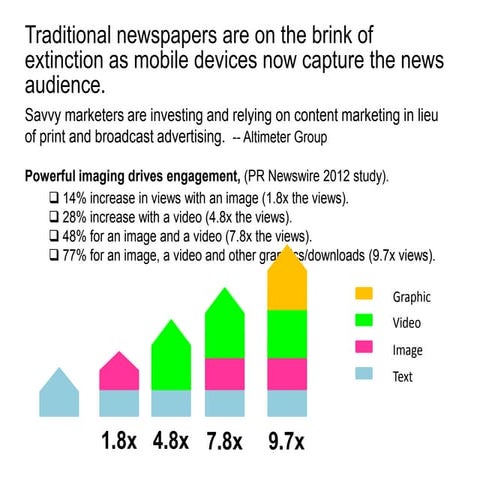 Content graphics | PPTX