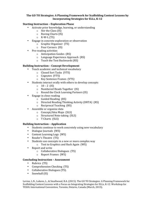 Language Objectives Framework Worksheet | PDF