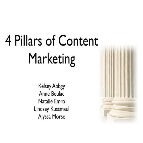 Content marketing | KEY