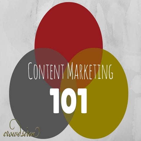 Content Marketing 101 | PPT