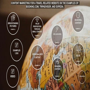 Content Marketing For A Travel Website On The Examples Of: Booking.com ...