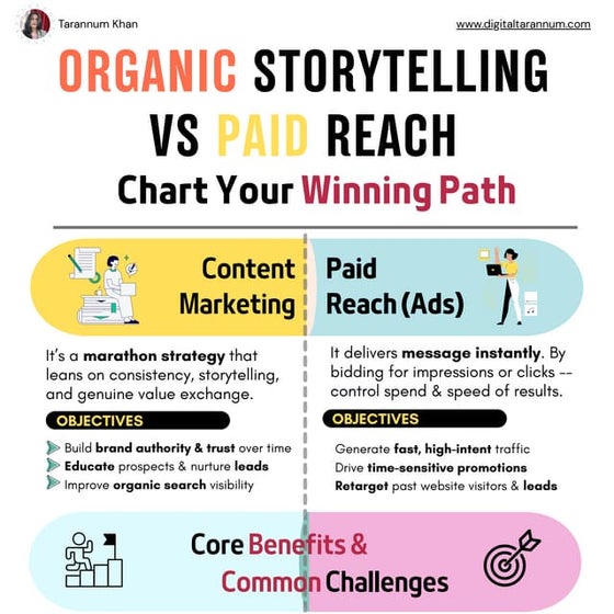 English Glossary of Beauty Acronyms | PDF | Skin and Dermatology ...