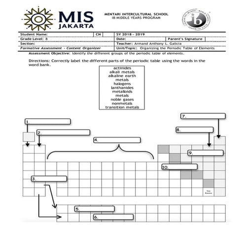 Content organizer organizing the periodic table of elements | PDF