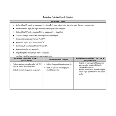 Content Organizer Audio Lesson Plan 2 | PPT