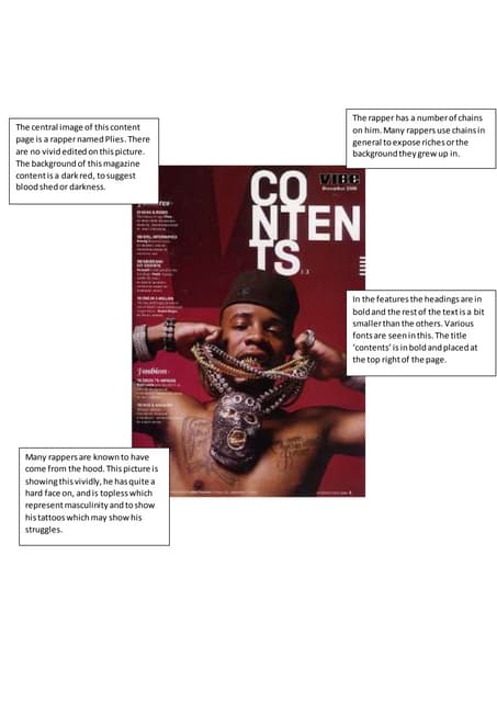 Kanye West Vibe Content's page analysis | PPT