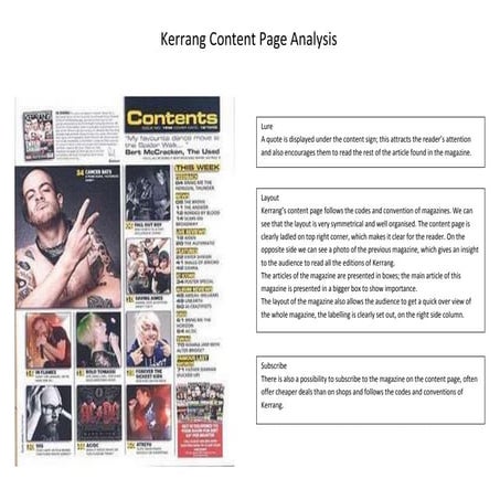 Content page analysis | PPT