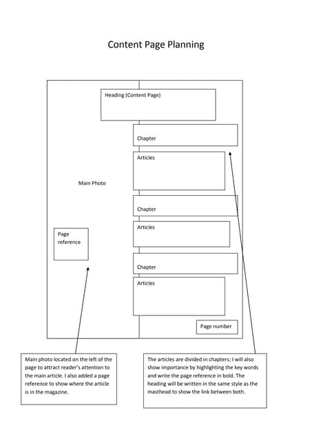 Newspaper glossary | PDF