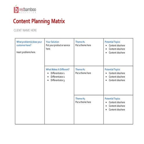 Content Marketing Planning Matrix | PPT