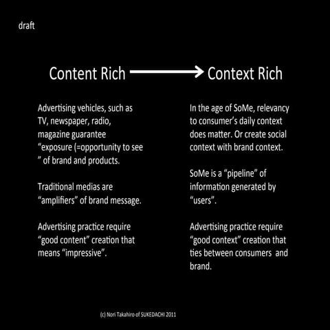 Content rich vs context rich | PPT