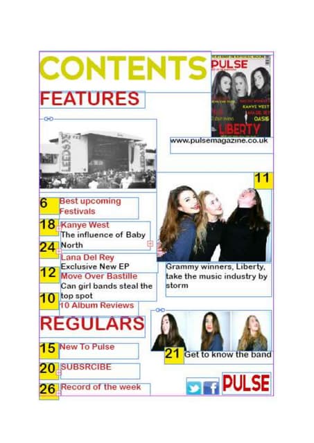 Magazine Double Page Spread | DOCX