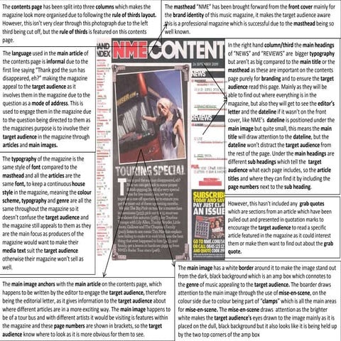 Nme contents | DOCX