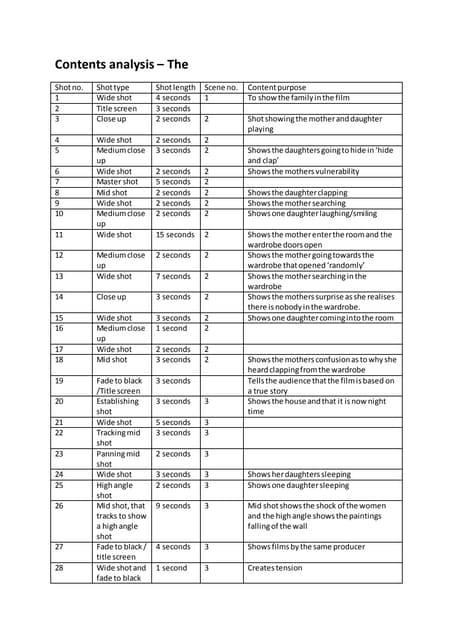 Trailer analysis - The Others | PPT