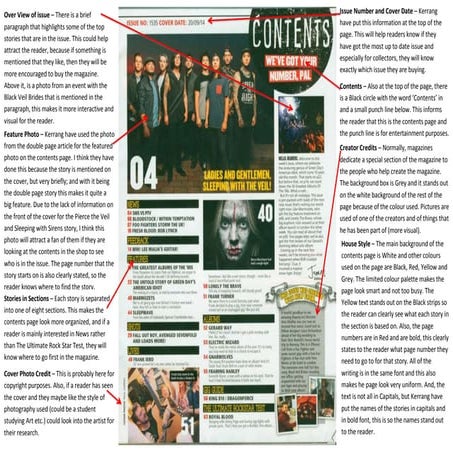 Film Magazine Analysis | PPTX