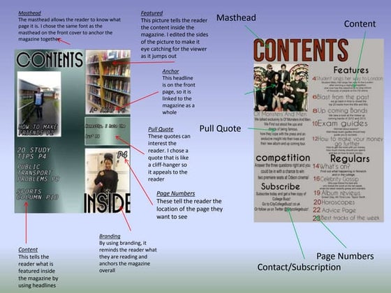 Article Analysis | PPTX