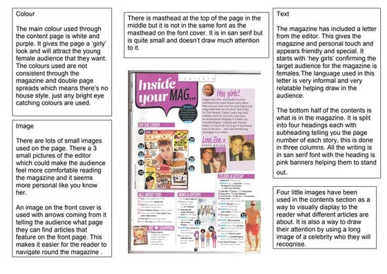 Masthead analysis | PPT