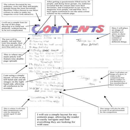 Contents Draft annotated | DOC