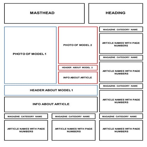 Contents blocking | DOCX