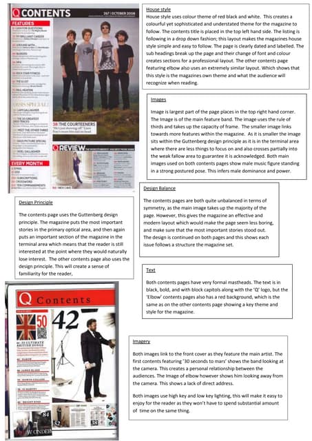 George magazine contents page analysis | PDF