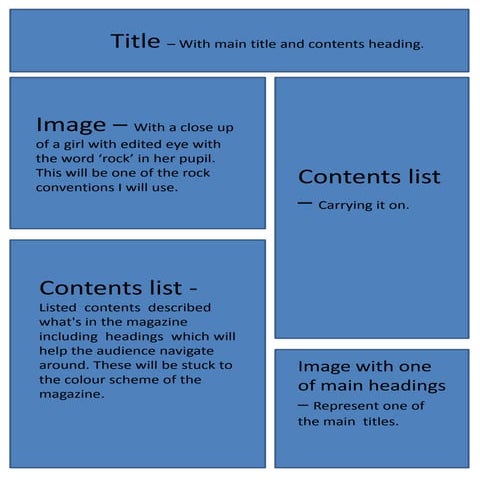 Contents draft | PPTX