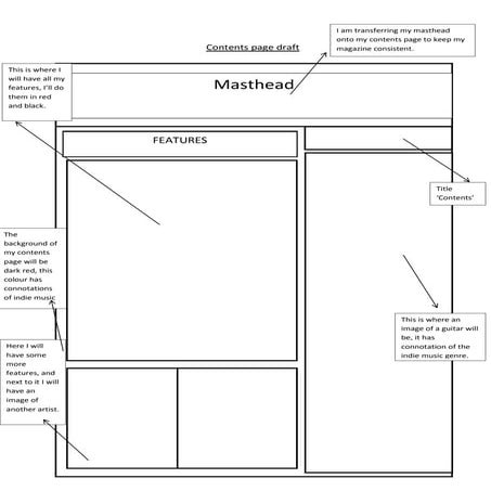 Contents draft | PDF