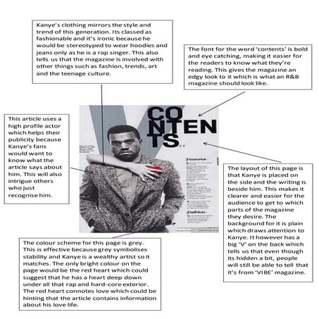 Contents page analysis | PPTX