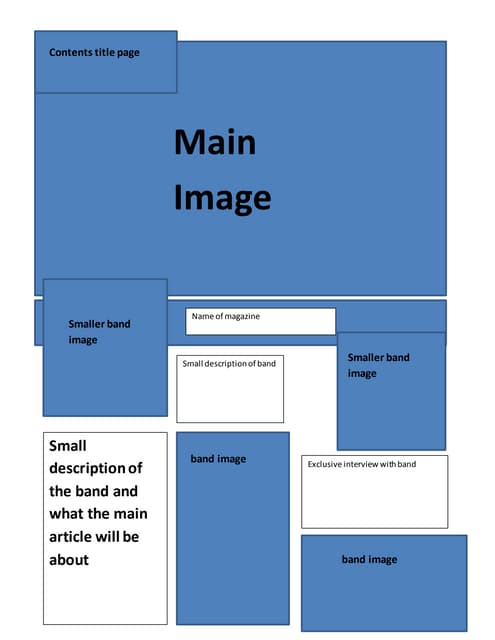 My magazine draft ideas | PPT