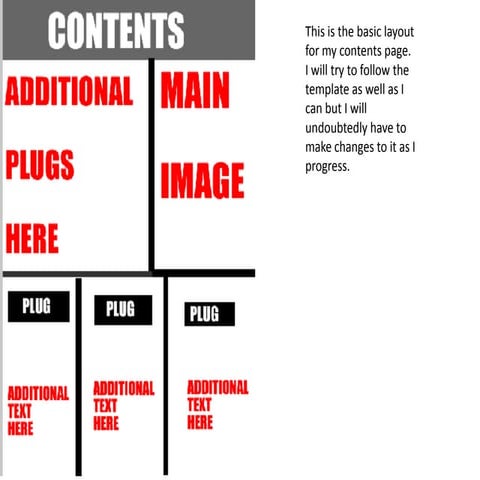 Contents layout blog | PPTX | Desktop Publishing | Computer Software ...
