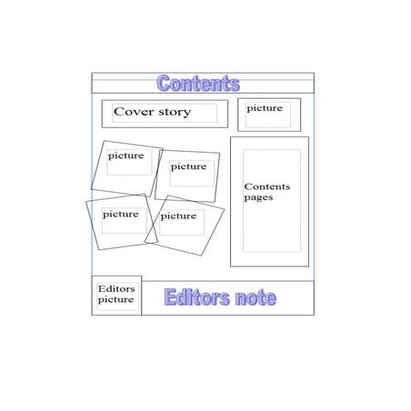 Contents Mock Up | DOC