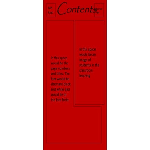 Draft layouts 2 | PPTX