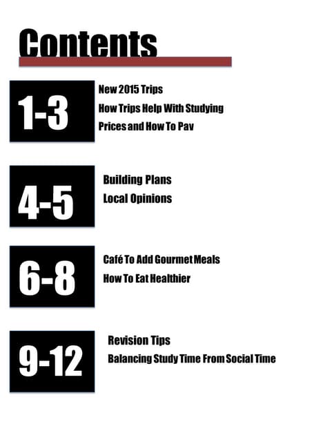 Double page spread flatplan | DOCX