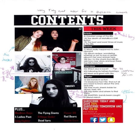 Music Magazine Contents Page Feedback | PDF