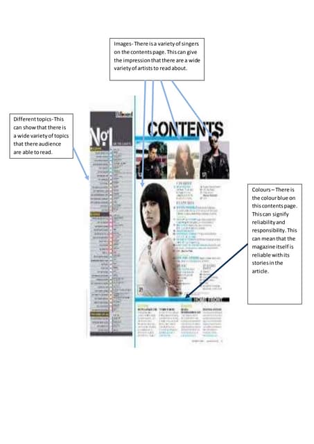 Double Page Spread | DOCX