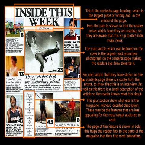 Analysing a film magazine | PPTX