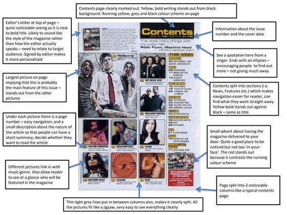 Codes and conventions of a magazine double page | PPTX