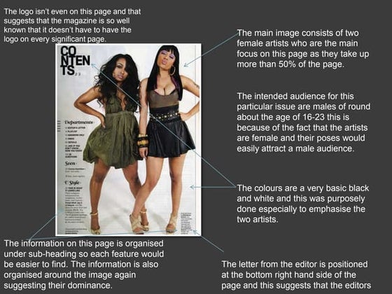 Double page spread | DOCX | Beauty | Style & Fashion