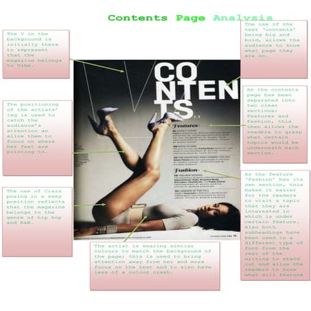 Contents page analysis | DOCX