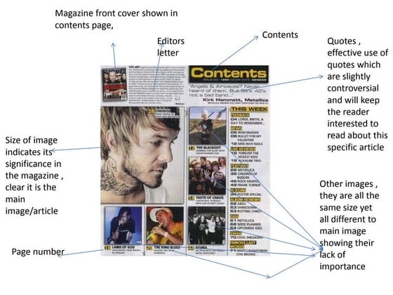 Music magazine layout | PPT