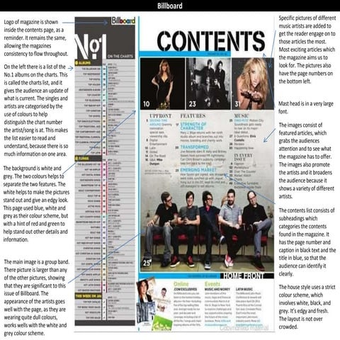 Contents page analysis | PPTX