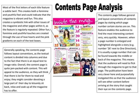 Double page spread analysis | DOCX | Home Entertaining | Home & Garden