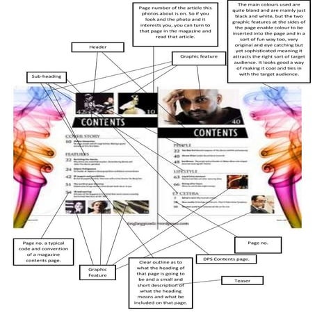 Nme contents page analysis | PPTX