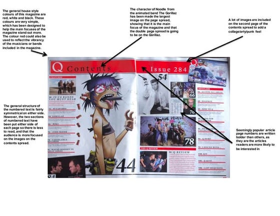 Contents blocking | PDF