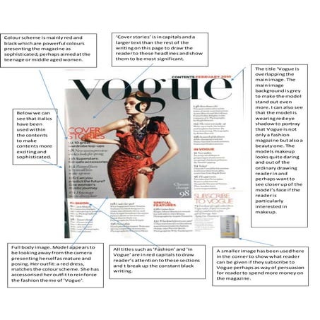 Contents page annotation | PDF