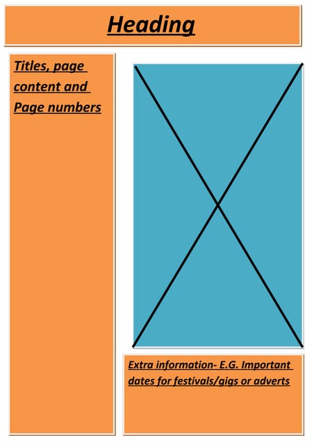 Blocking for movie magazine poster | DOC