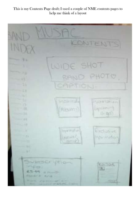 Double page spread flat plan | PPT