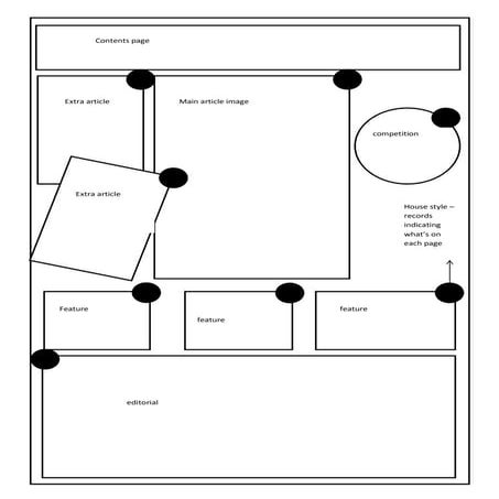 Contents page draft | DOCX