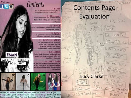 Double Page Spread Deconstruction | PDF