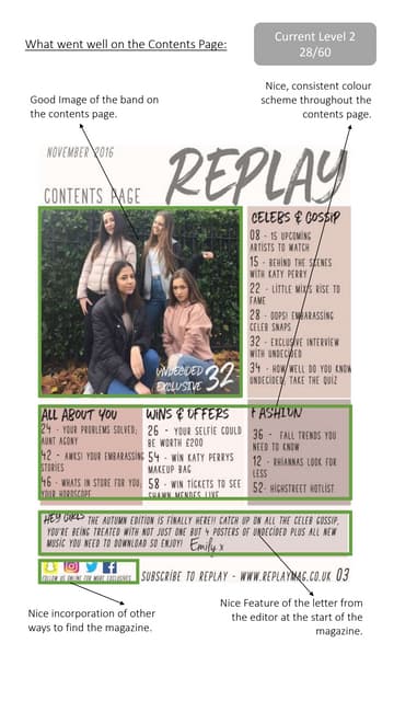 Front cover feedback | PPTX