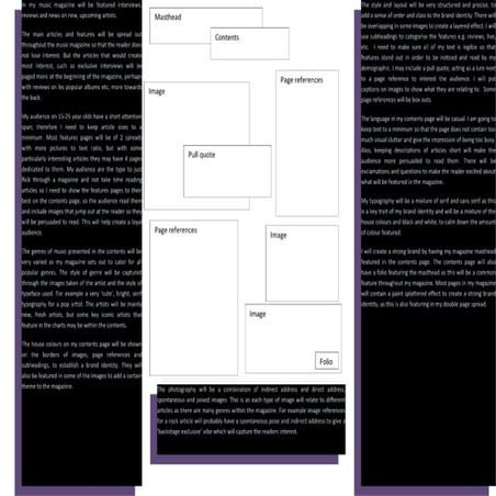 Photo shoot artwork for double page spread | PPTX